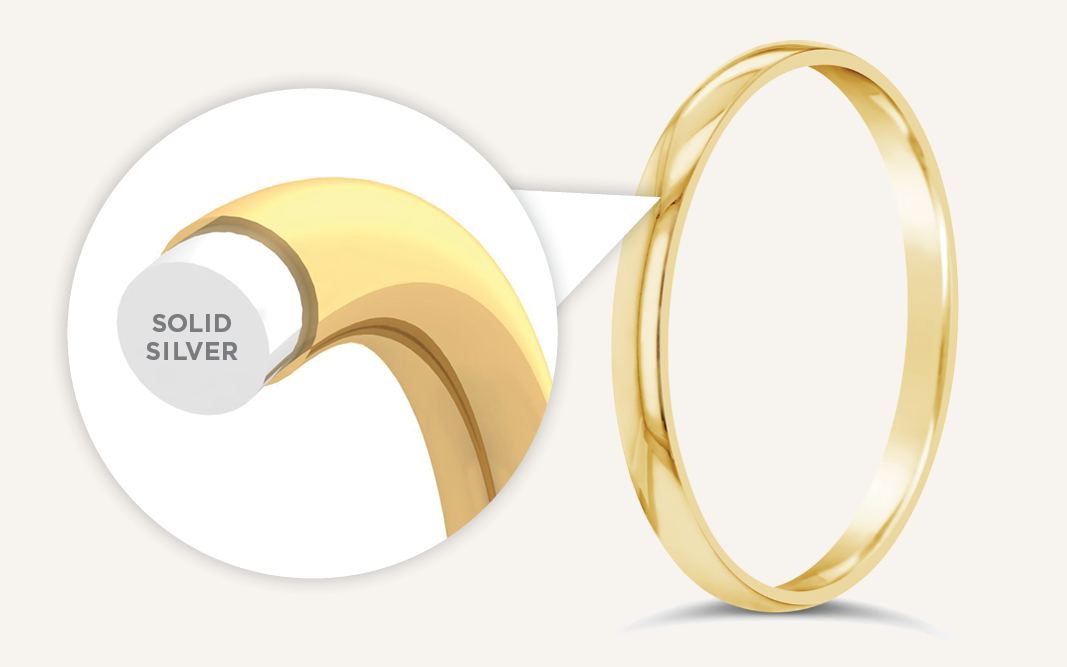 9ct gold silver filled jewellery